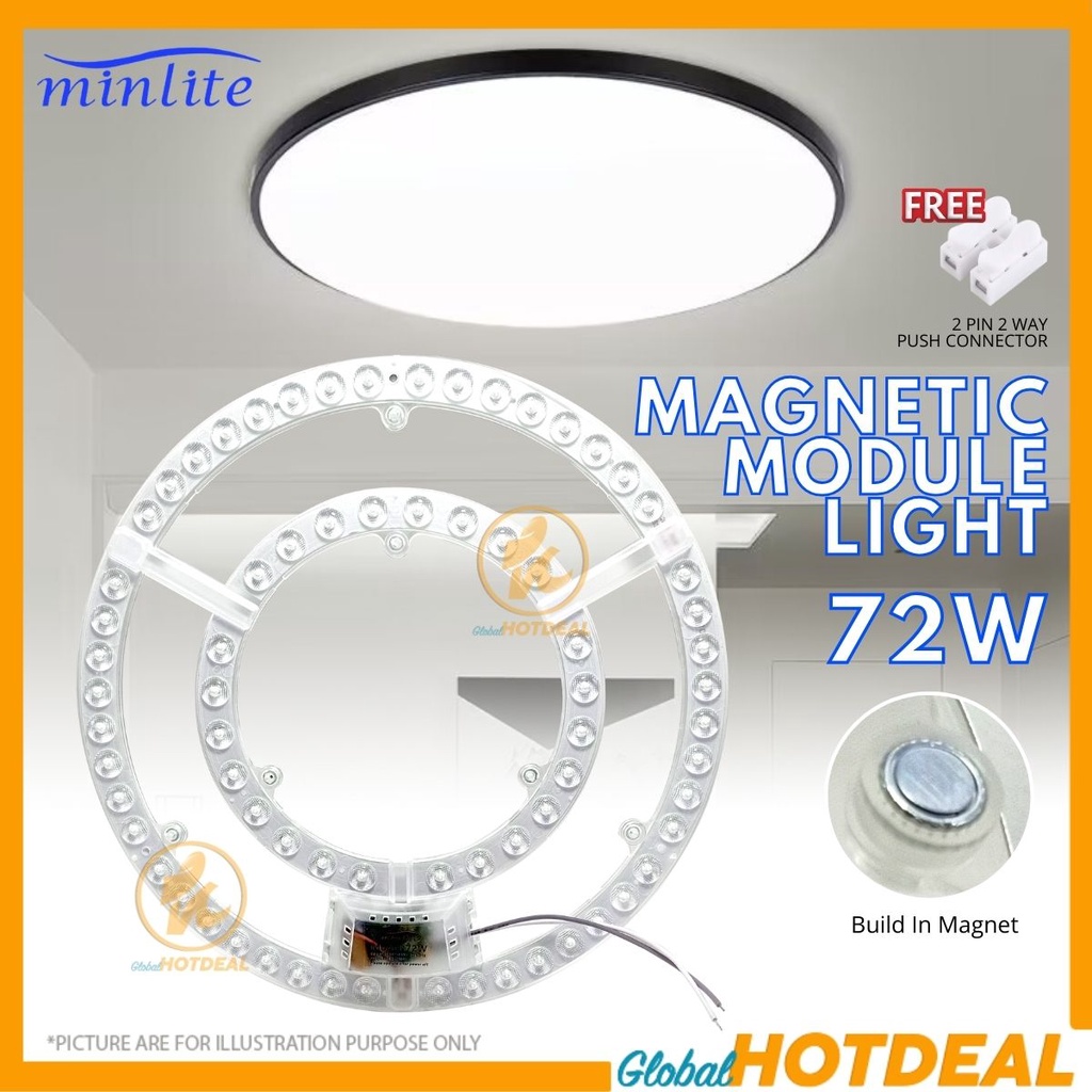 72W LED Circle Module Light Board Panel Lampu Siling For Flush Mount ...