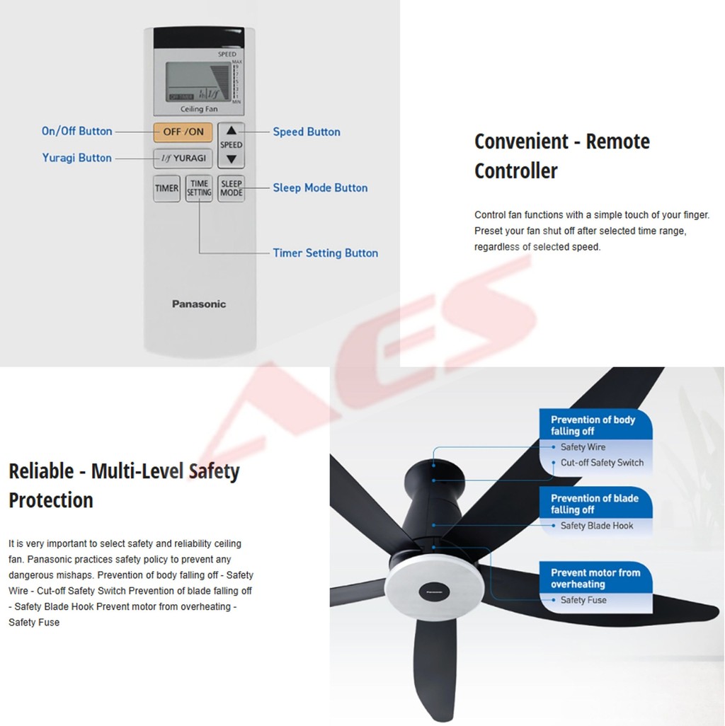 PANASONIC F-M15EXVBKRH 60'' DC Motor YURAGI Function AURA Series 5 ...
