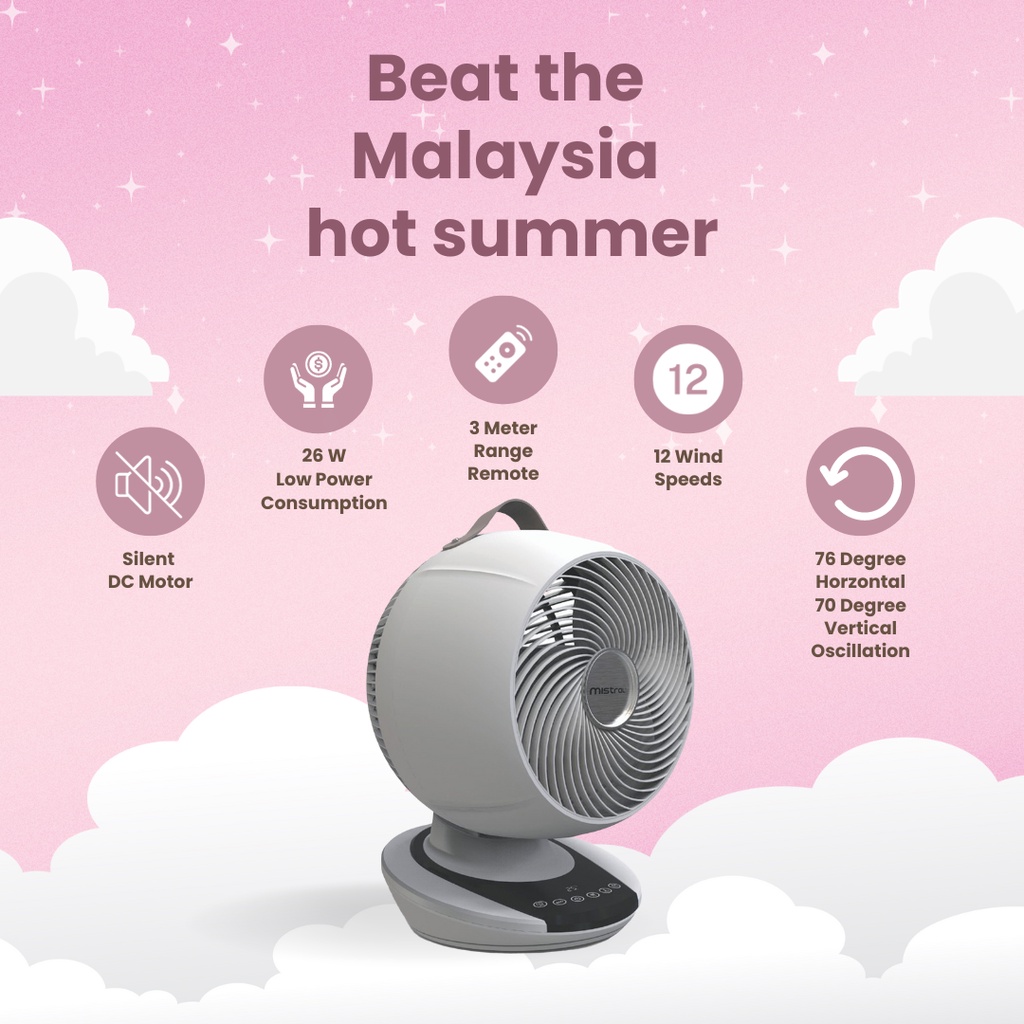 Mistral Air Circulator Fan Desk Fan Table Fan Oscillation Fan MACD1001 ...