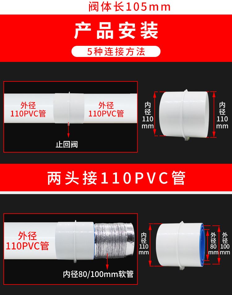 Pipe Type Check Valve 75 110pvc Bathroom Yuba Ventilation Fan Anti-Smoke New Style Anti-Odor ...