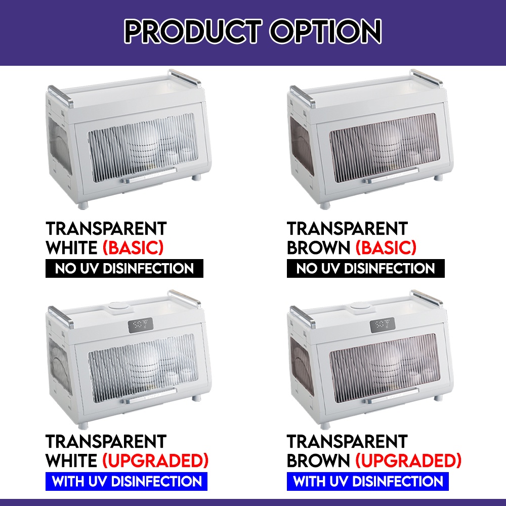 Borong365 Dish Drainer Rack UV Sterilizer Dish Dryer Storage Box ...