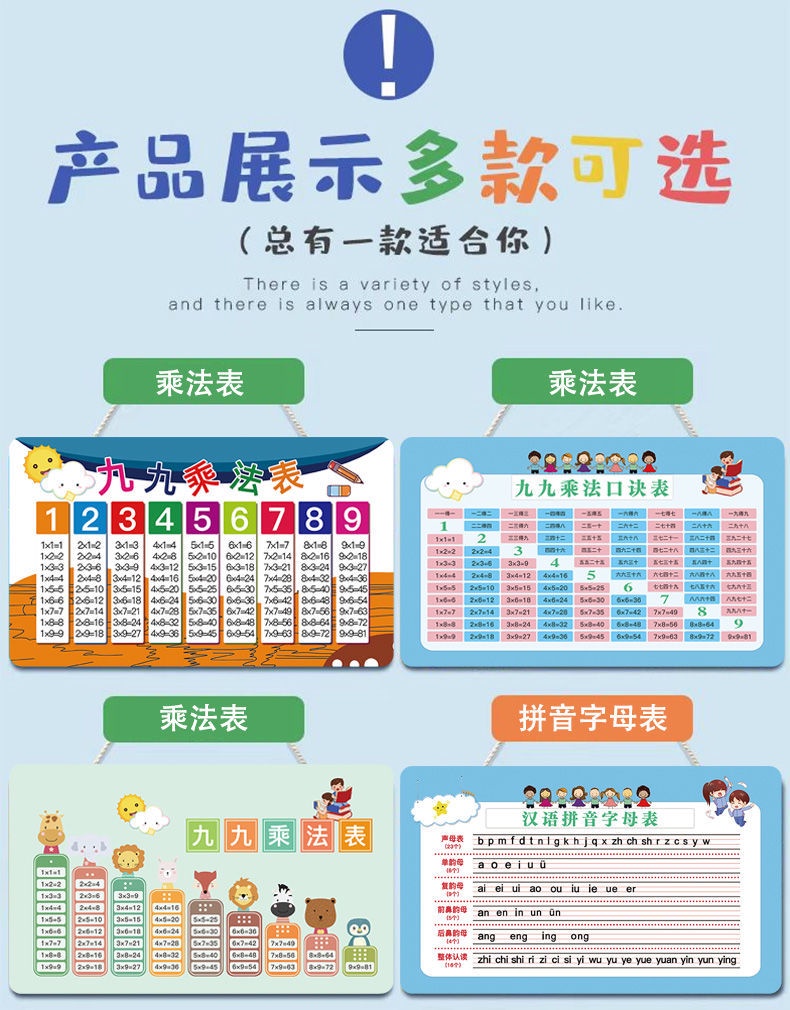 99 Multiplication Formula Table Nine Nine Division Addition and ...