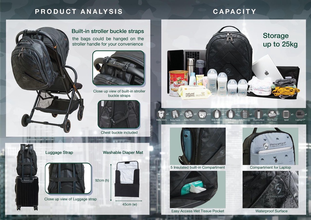 Princeton Urban Dad Pro Diaper Bag with Diaper Changing Mat | Shopee ...