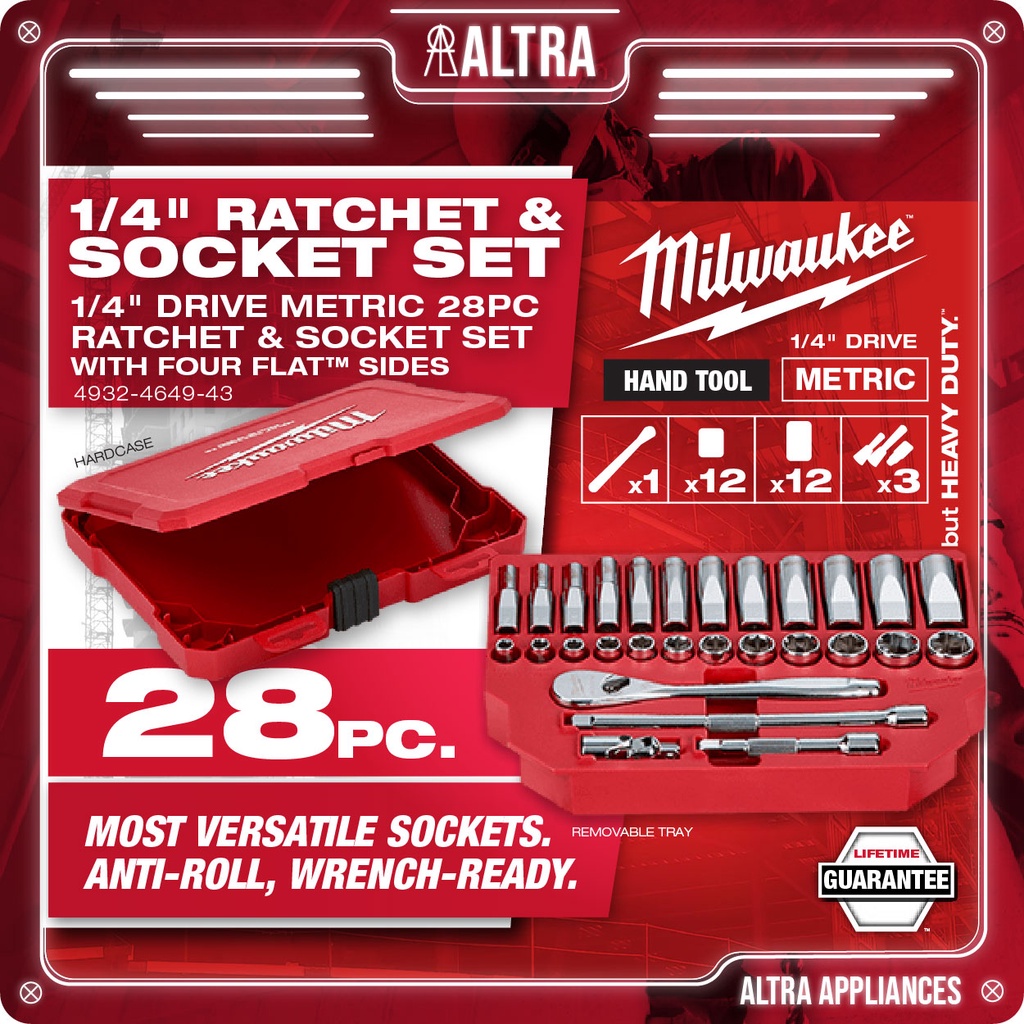Milwaukee Metric 1/4" Drive Ratchet & Socket Mechanics 28-Pcs Hand Tool ...