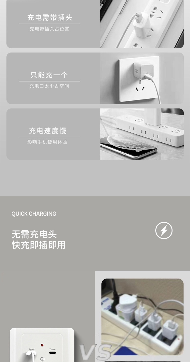 Wall Concealed USB+TYPE-C Fast Charging Socket Hotel Household 86 TYPE ...