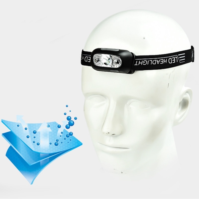 Mini LED Headlight Rechargeable Human Motion Sensor, Portable And ...