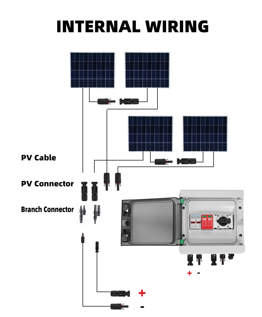 Waterproof Outdoor Surface Mounted 1-in-1-out 1000V IP65 Solar PV Surge ...