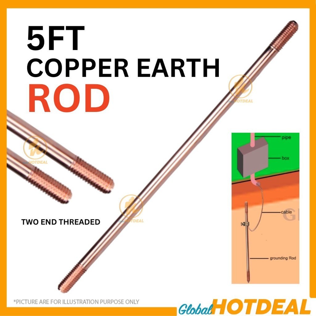 5ft x 12mm Copper Rod Earth Rod Grounding Rod For Electrical Grounding ...