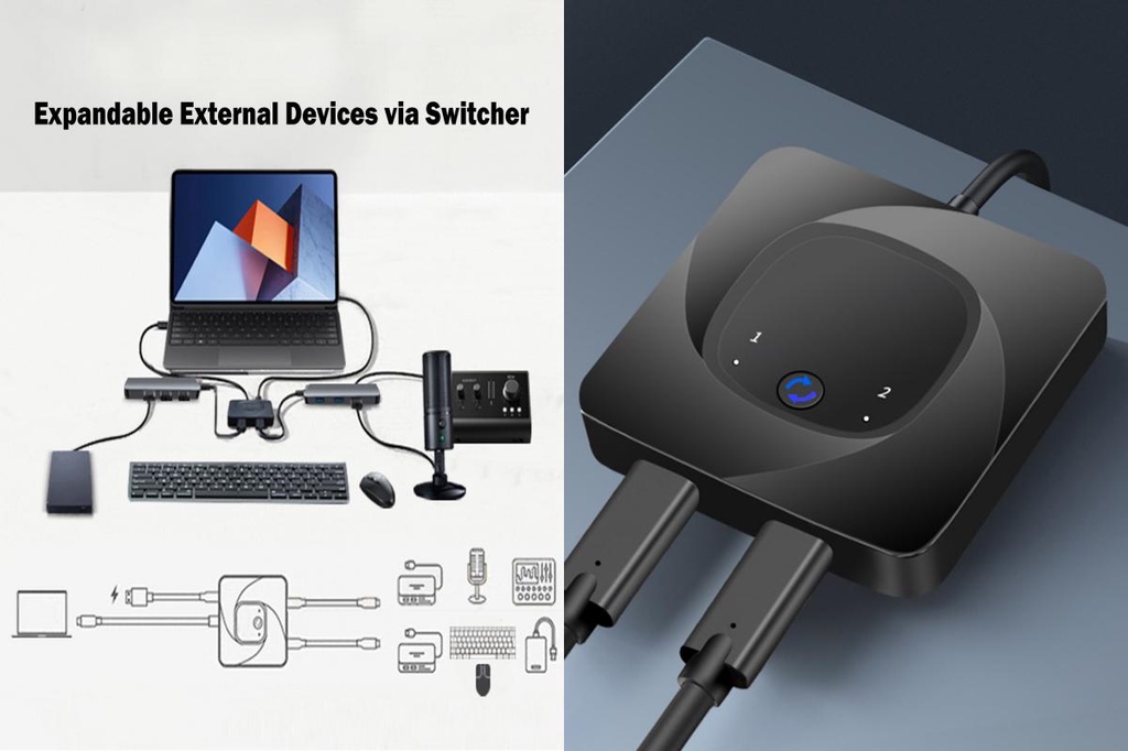 SN Cable-free Switcher Usb-c Switcher 8k60hz Usb-c Kvm Switcher with ...