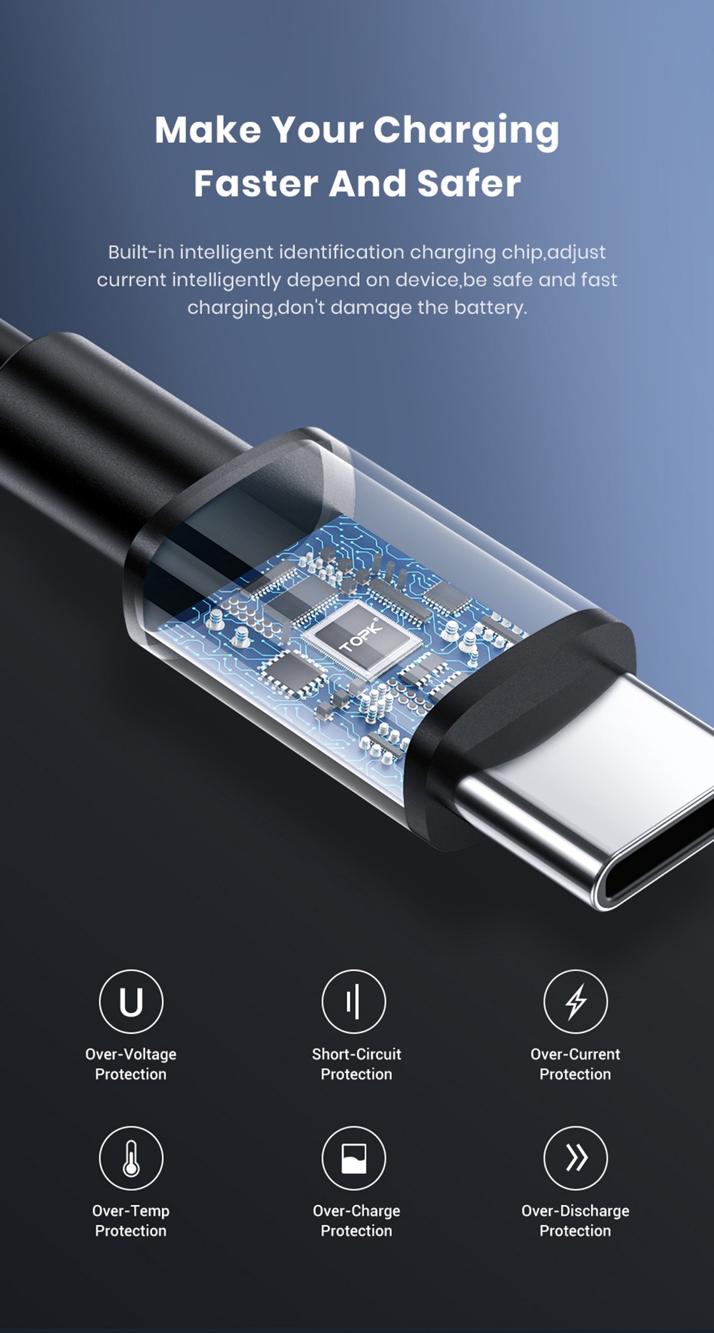 TOPK 1M USB A To Type C Cable 3A Fast Fast Charge Data Cable for ...