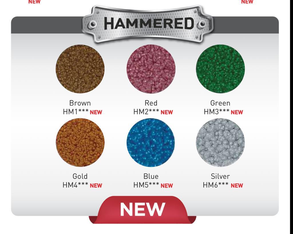 SANCORA HAMMERED SPRAY PAINTS 400ML/ CAT SPRAY MENGERUTU | Shopee Malaysia