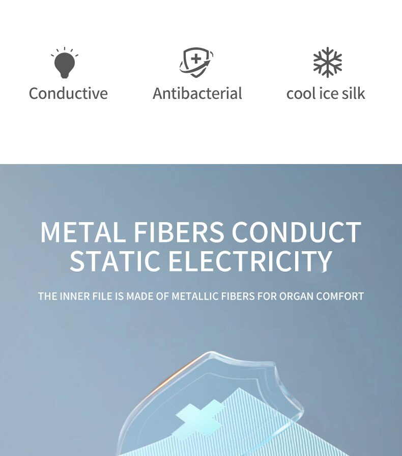 MiiOW 3pcs Ice Silk Man Underwear Boxers Metal Fiber Antistatic Men ...