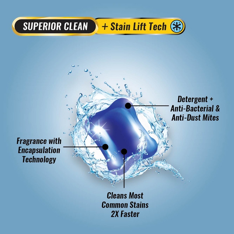 NEUTROVIS Bio Protect -Exp Jan 2026 (3 IN 1) Laundry Pods (25 Pods x 8g ...