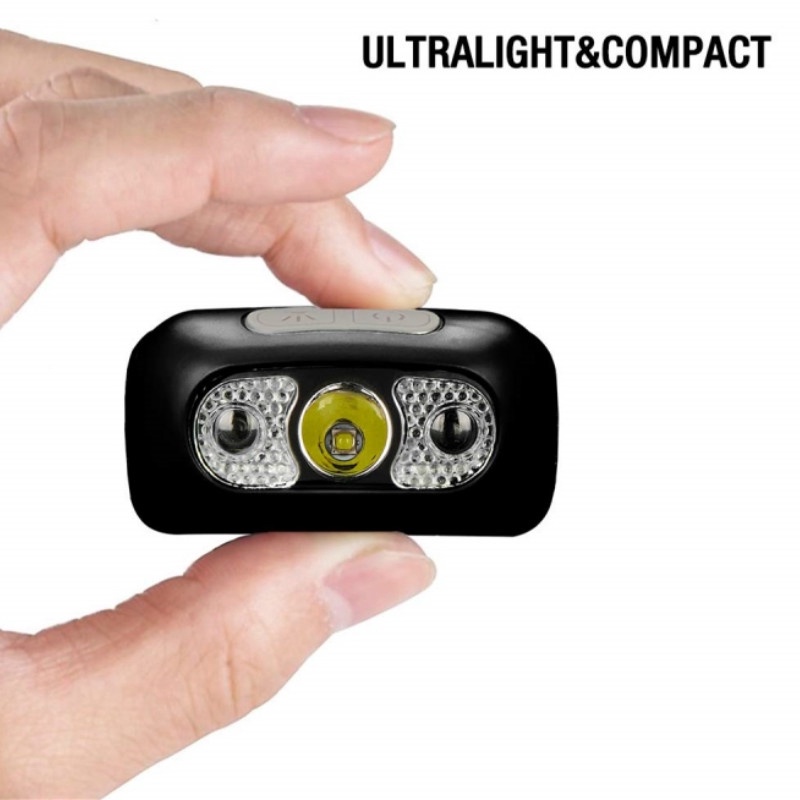 Mini LED Headlight Rechargeable Human Motion Sensor, Portable And ...