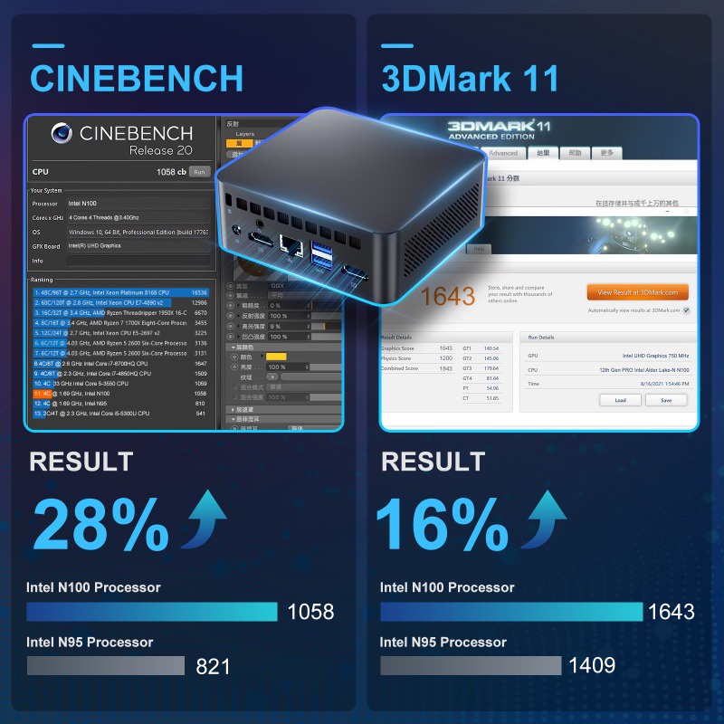 SZBOX GK N100 12th Gen Intel N100 Mini PC Windows 11 8GB DDR4 3200MHz ...