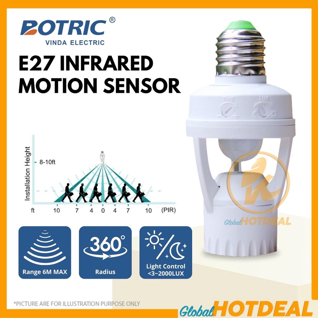 PREMIUM E27 Infrared Motion Sensor Lamp Holder SP-SL01 Auto ON/Off ...