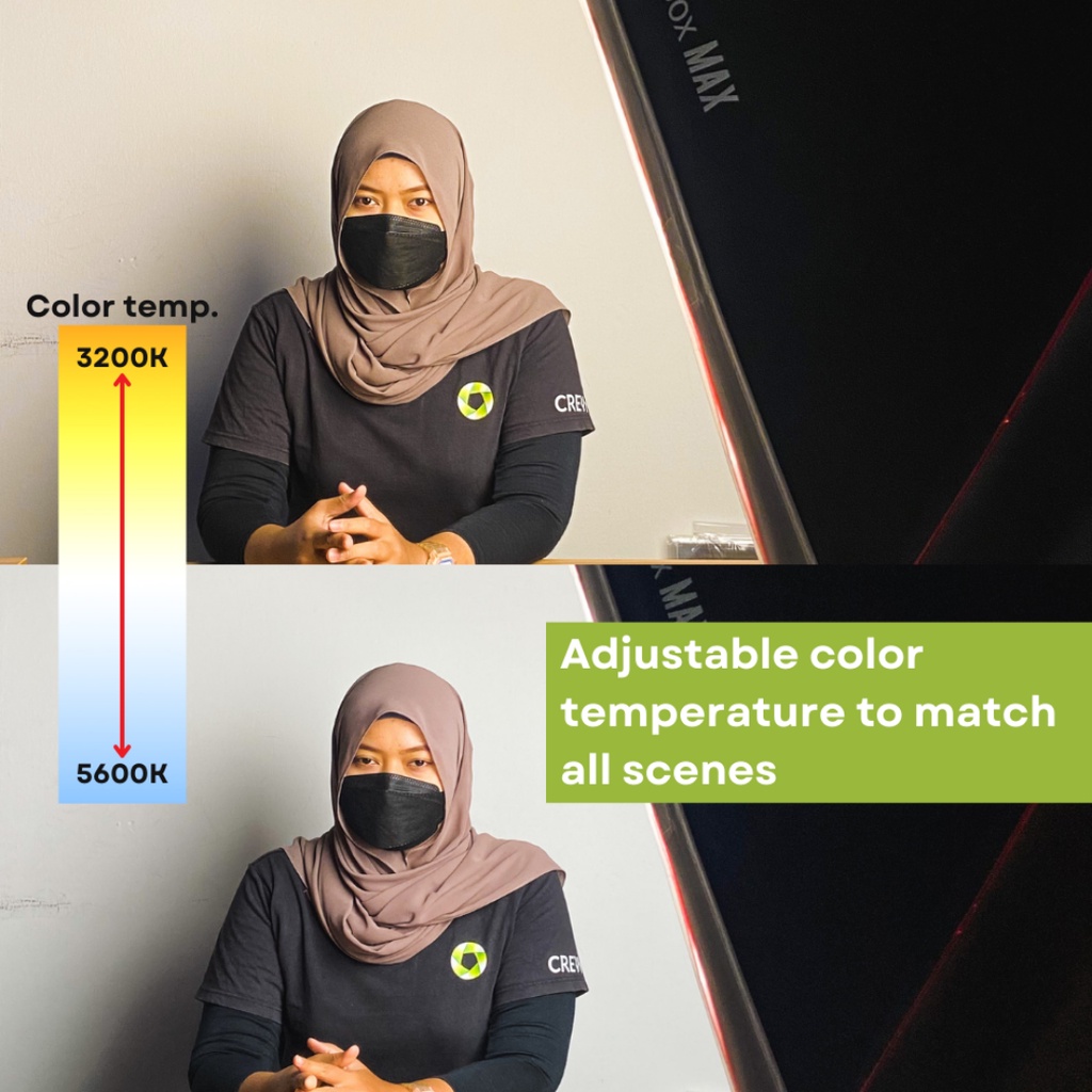 GS LITBOX MAX COB LED LIGHT ADJUSTABLE COLOR TEMPERATURE BOWENS MOUNT ...