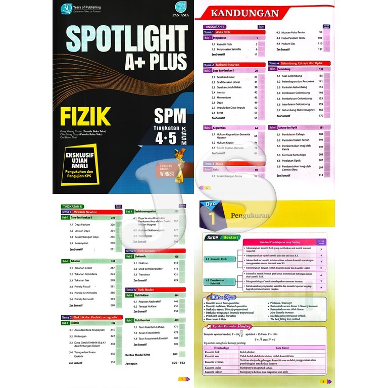 SPOTLIGHT A+ PLUS SPM FIZIK FORM 4&5 | SPOTLIGHT A+1 SPM BUKU RUJUKAN ...