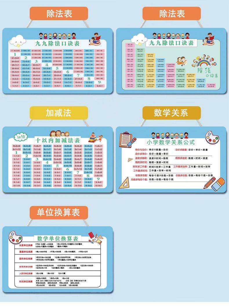 99 Multiplication Formula Table Nine Nine Division Addition and ...