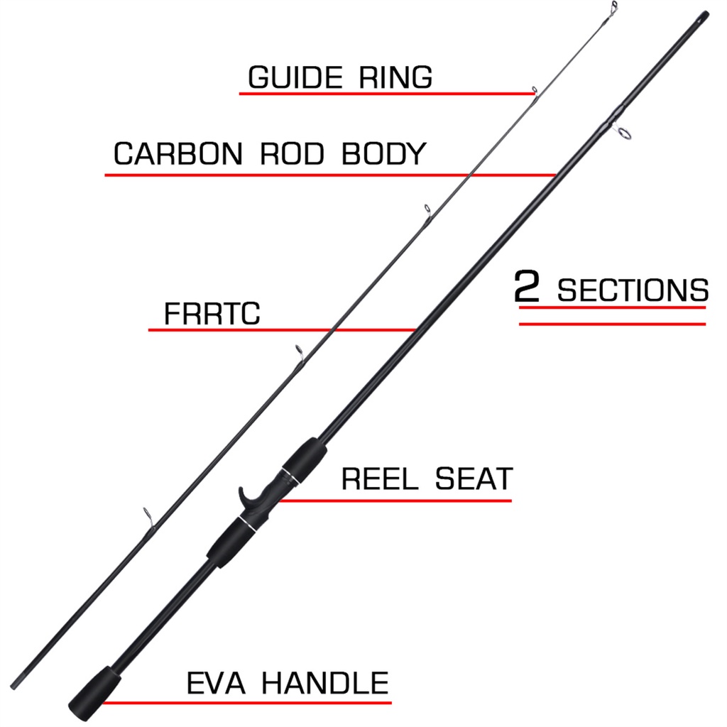 Fsihing Combo 1.6M/1.8M Casting Rod with Baitcasting Fishing Reel Full ...