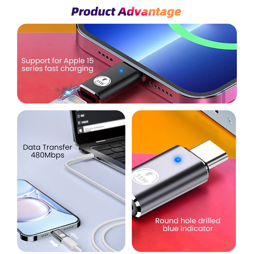 HdoorLink Type C to IOS Adapter Converter Light/ing Female To Type-C ...