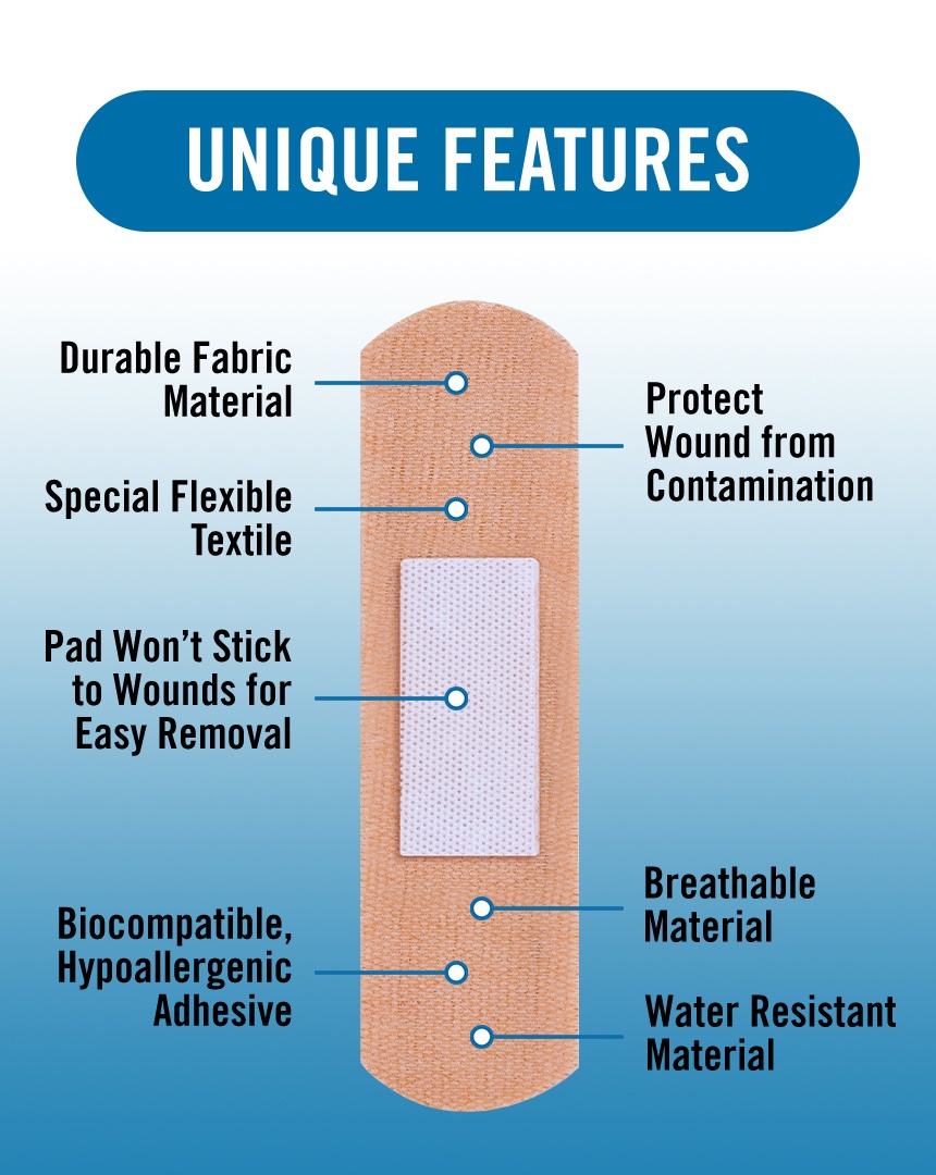 3M Nexcare Flexible Textile Universal Bandages, 20 pcs/pack, Assorted ...