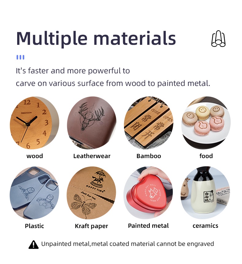 DAJA DJ6 Laser Engraving Machine Carving Acrylic / Wood Cutter / Laser ...