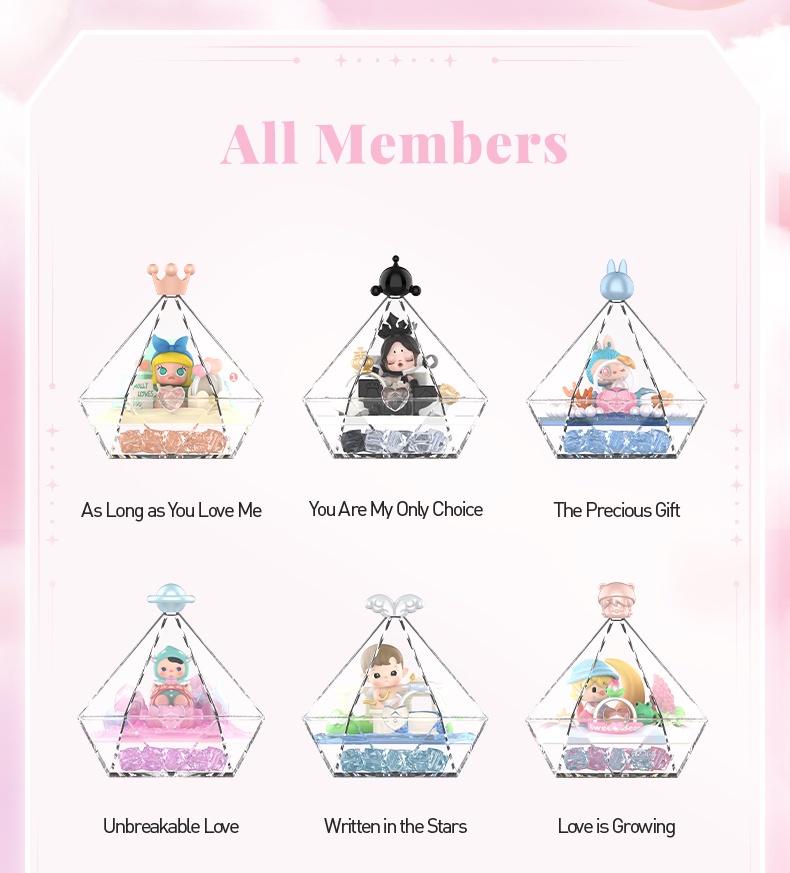 POP MART popmart art toy Wishes at Your Fingertips Series Scene Set ...