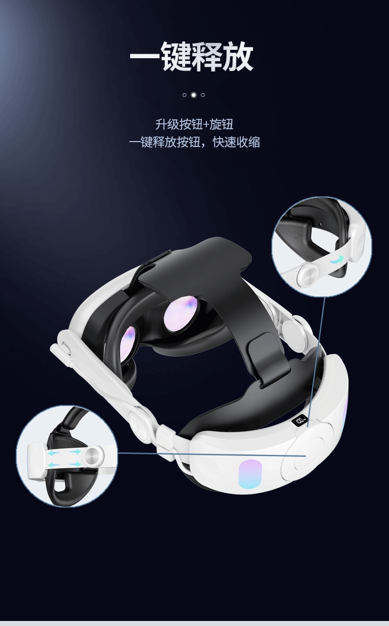 For Meta quest 3S/3 Comfortable Headwear Oulus quest 3 Charging ...