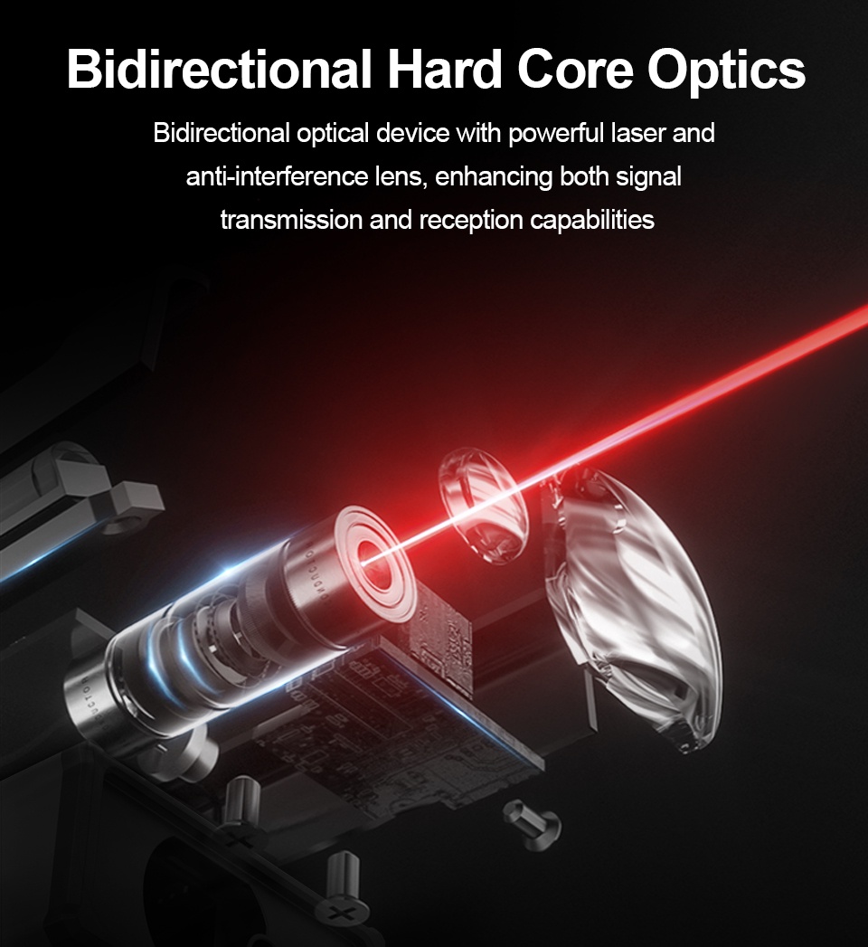 SNDWAY Dual Laser Distance Meter Bidirectional Measurement Electronic ...