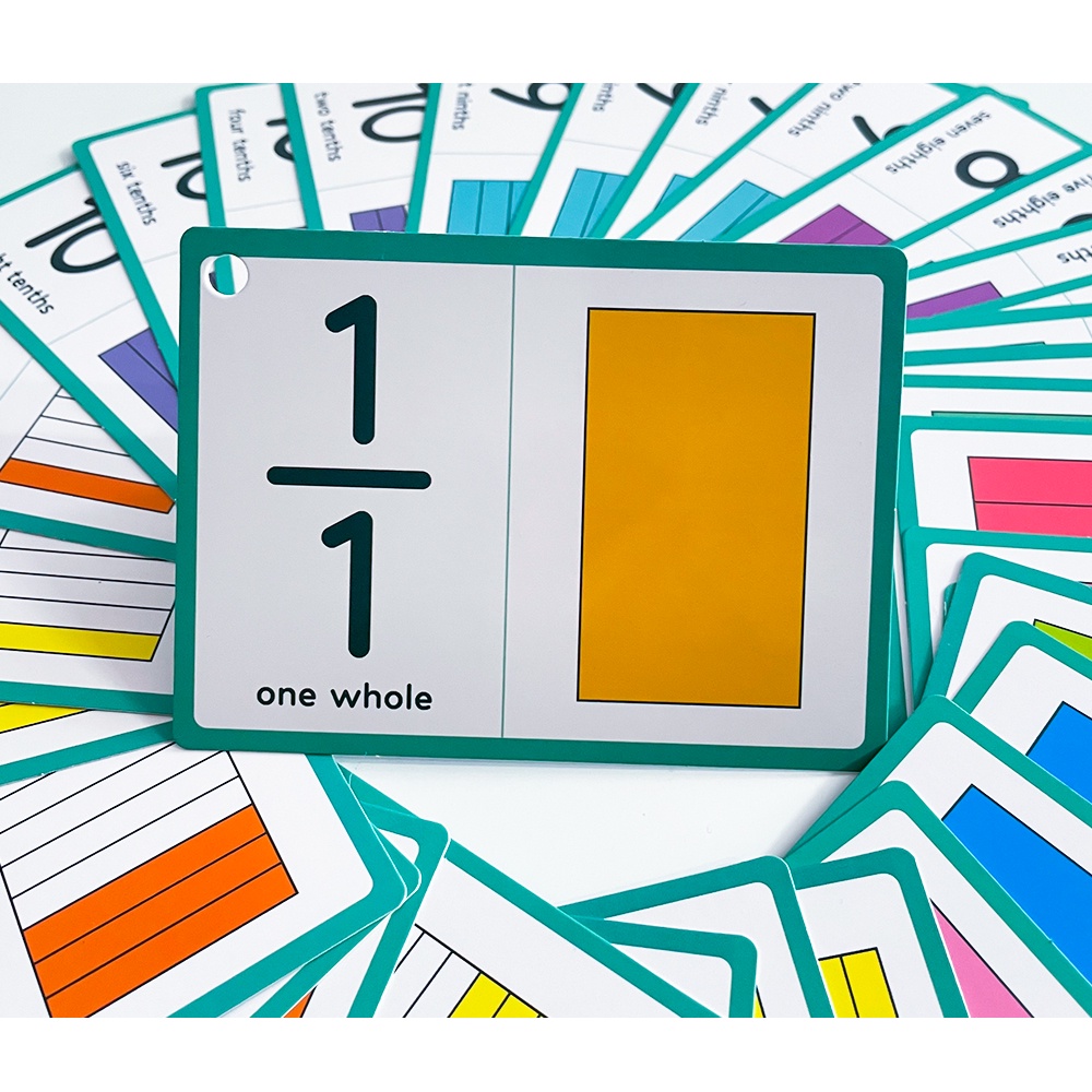 35Pcs Fraction Math Learning Cards Montessori 1-12 Fractions Flash ...