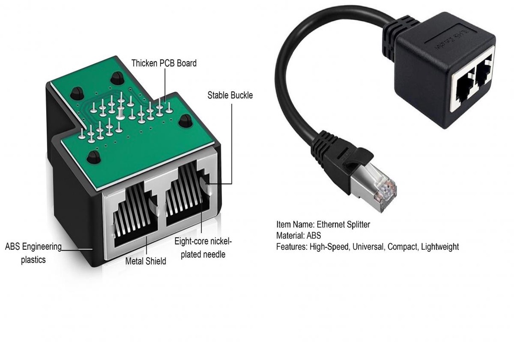[Ready stock] Ethernet Splitter Ethernet Socket Splitter High-speed ...
