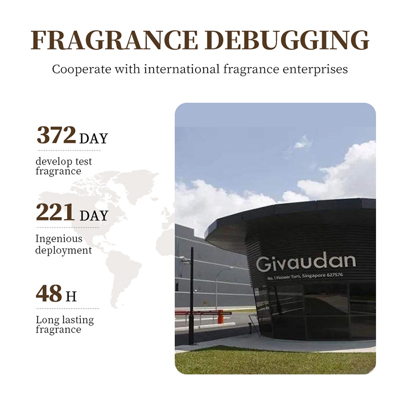 ROREC SADOER Nourishing Coconut Oil Shower Gel Amino Acid Fragrance Body Wash 500ml | Shopee ...