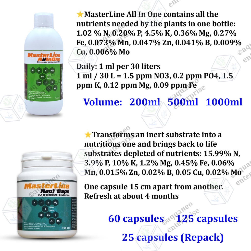 Masterline All in One Fertilizer Root Caps Carbo | root tabs aquarium plant fertilizer baja ...