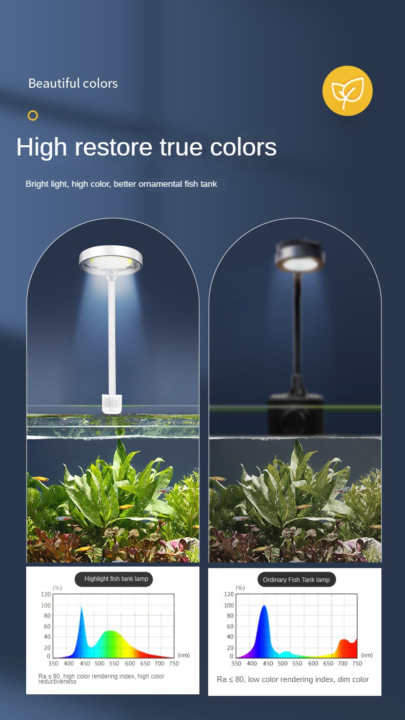 MINI Fish Tank Light Aquarium Light Turtle Light Clip Light Aquatic ...