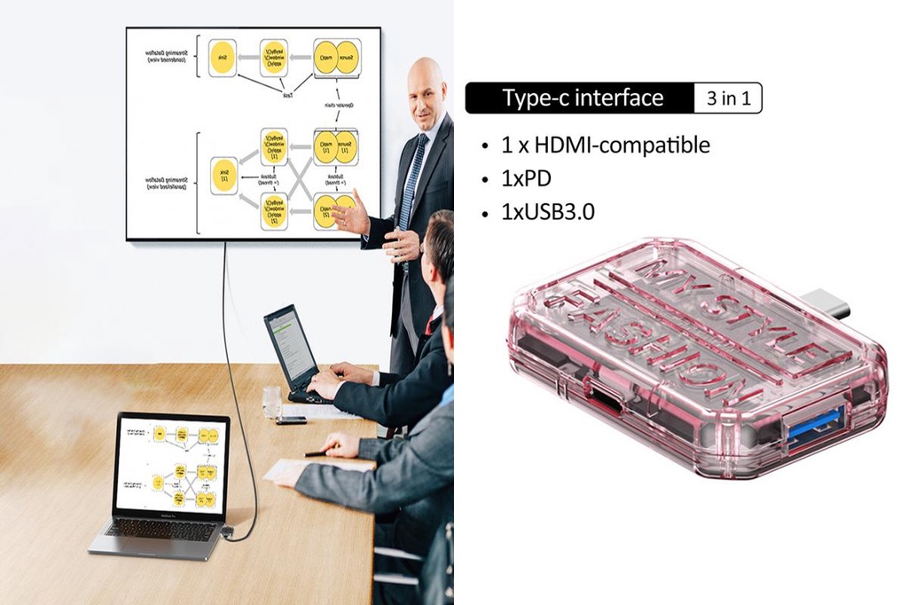 [Ready Stock] 3-in-1 Docking Station 4k Hdmi-compatible Type-c Hub ...