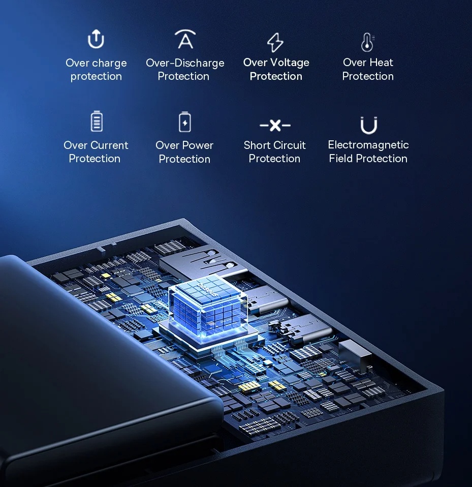 Baseus 140W Power Bank 24000mAh Fast Charging Portable Battery Charger ...