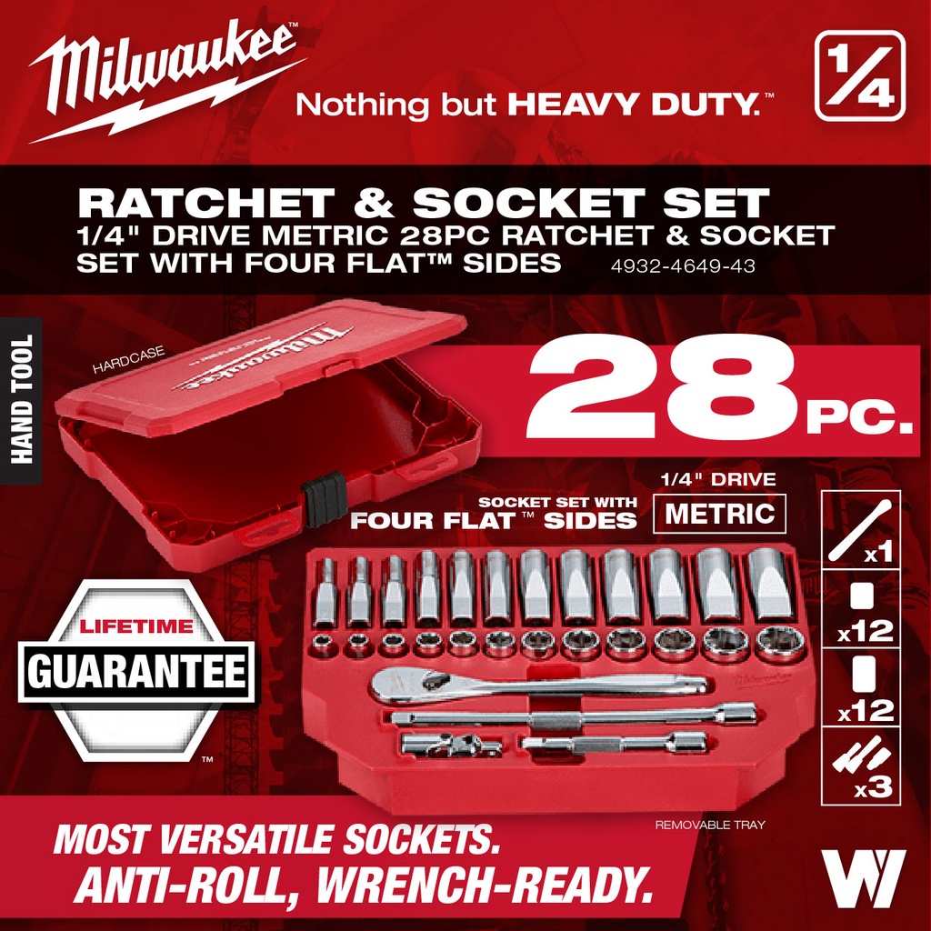 Milwaukee Metric 1/4" Drive Ratchet & Socket Mechanics 28-Pcs Hand Tool ...