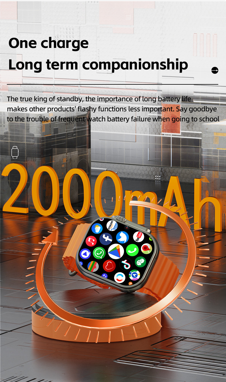 5G/4G Android Smart Watch With SIM Card Slot And WiFi Rotating Camera ...