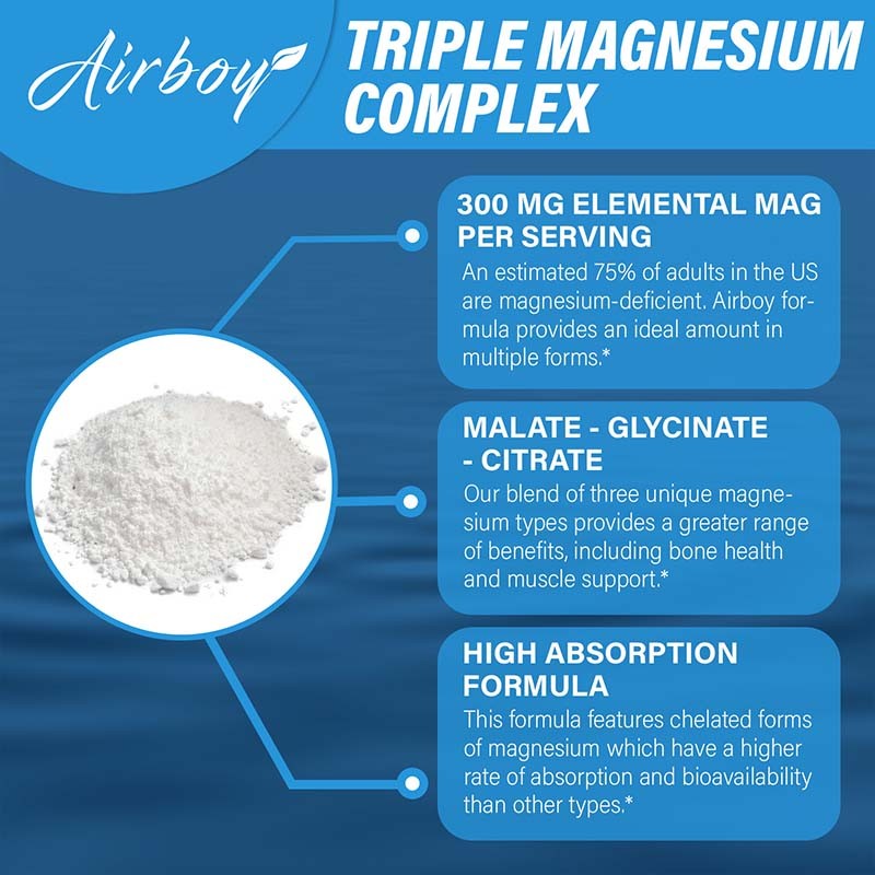 Airboy Triple Magnesium Complex Magnesium Glycinate, Malate, & Citrate ...