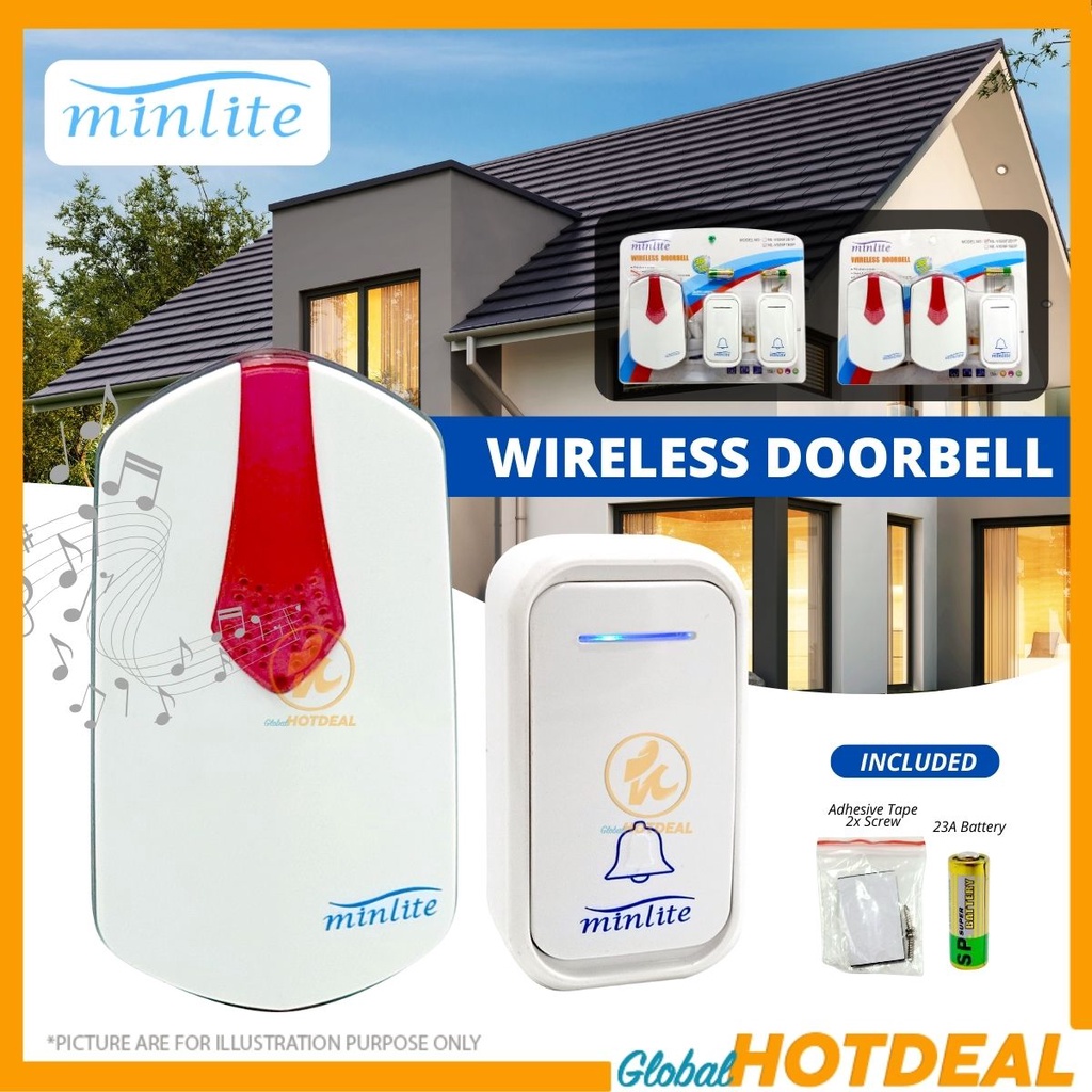 MINLITE Wireless Doorbell Security Alarm Smart Door Bell LED For Home ...