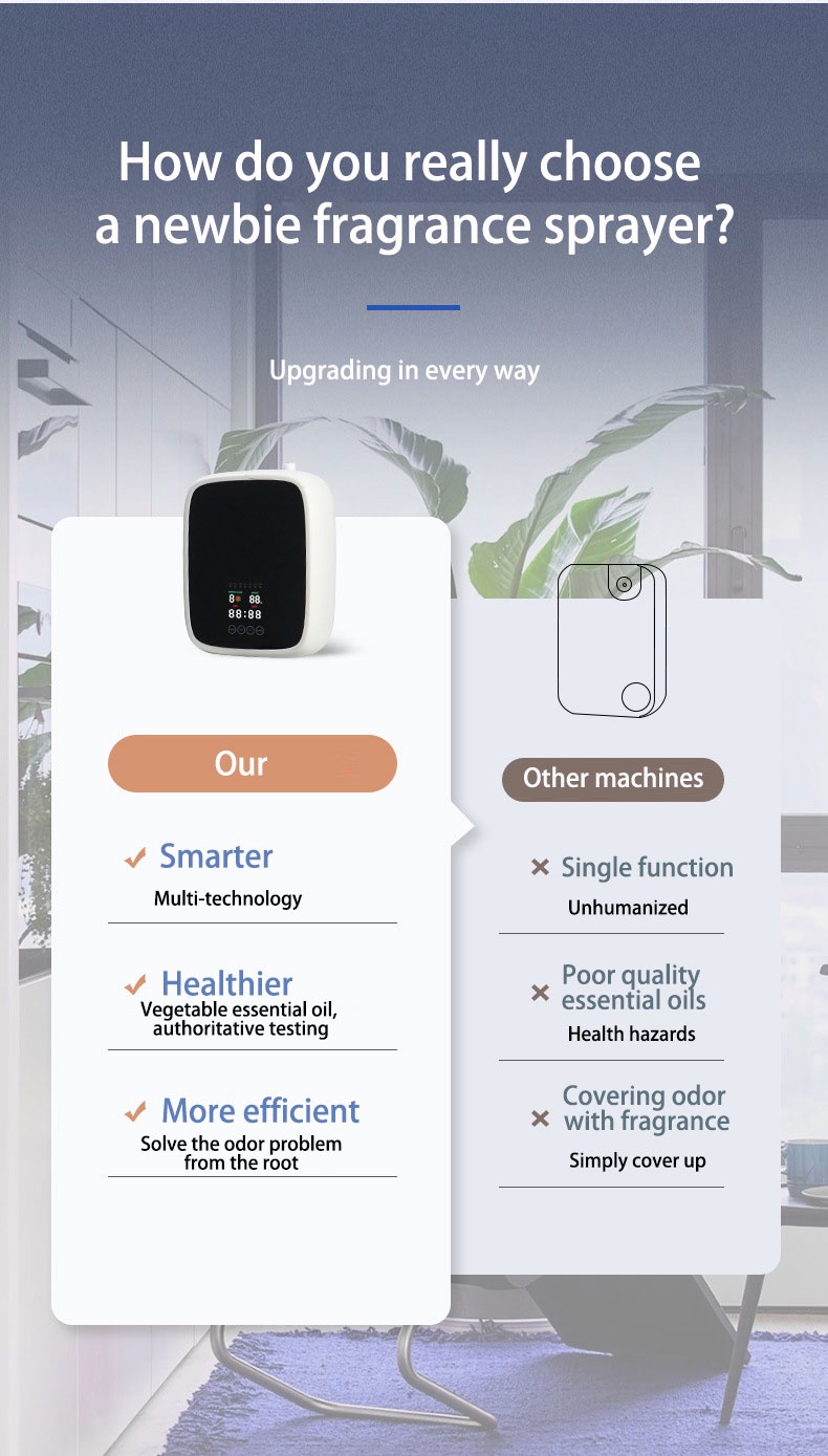 Aroma Diffuser Wall Mounted Hotel 500ML Aroma Diffuser With Fan Inside ...