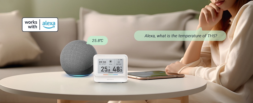 INKBIRD IBS-TH5-WIFI 8-in-1 Indoor Temperature and Humidity Monitor Home Weather Station Indoor ...