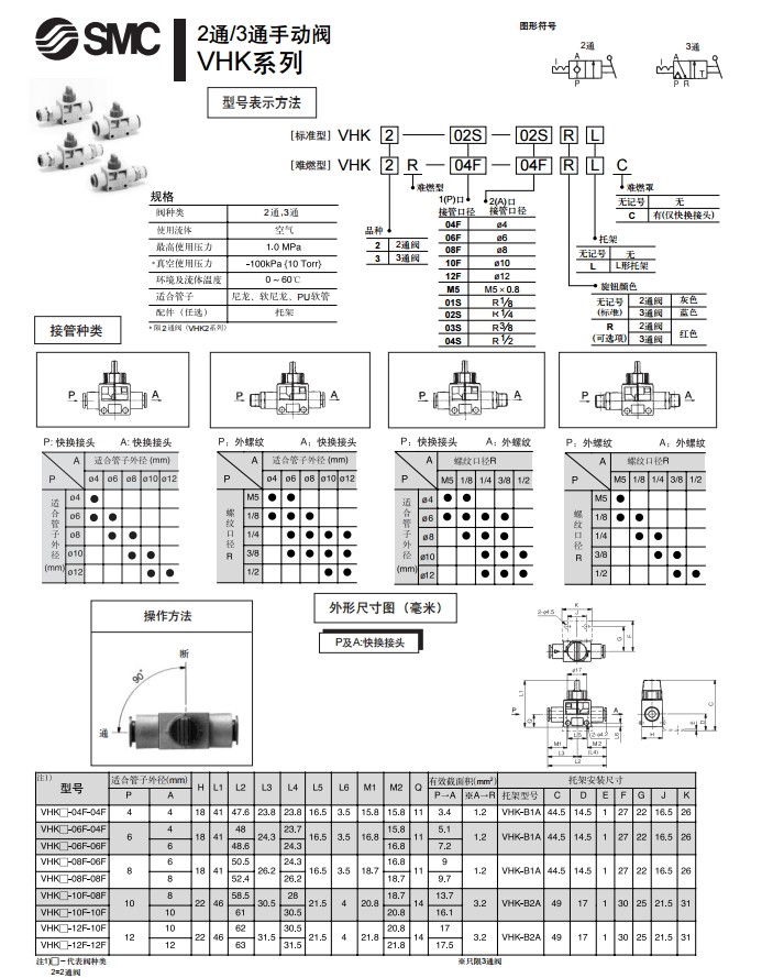 Smc Two-Way Three-Way Manual Switch Valve VHK3A-VHK2A-04F-06F-08F-10F-12F-01S-02S | Shopee Malaysia