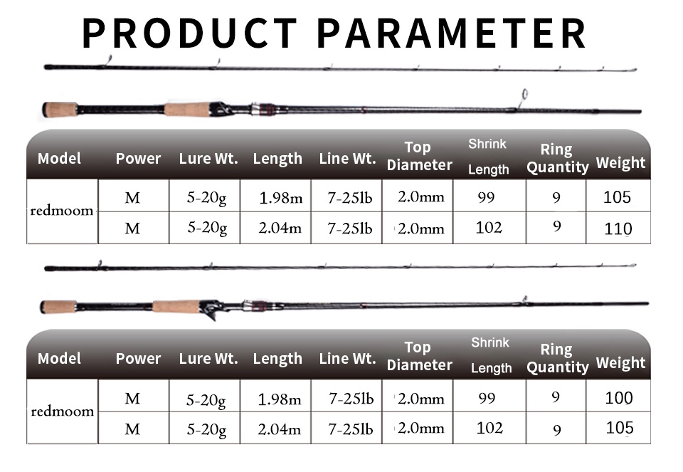 Mavllos Redmoon Carp Fishing Rod Fast 30T Carbon Tip,Ultra-sensitive ...