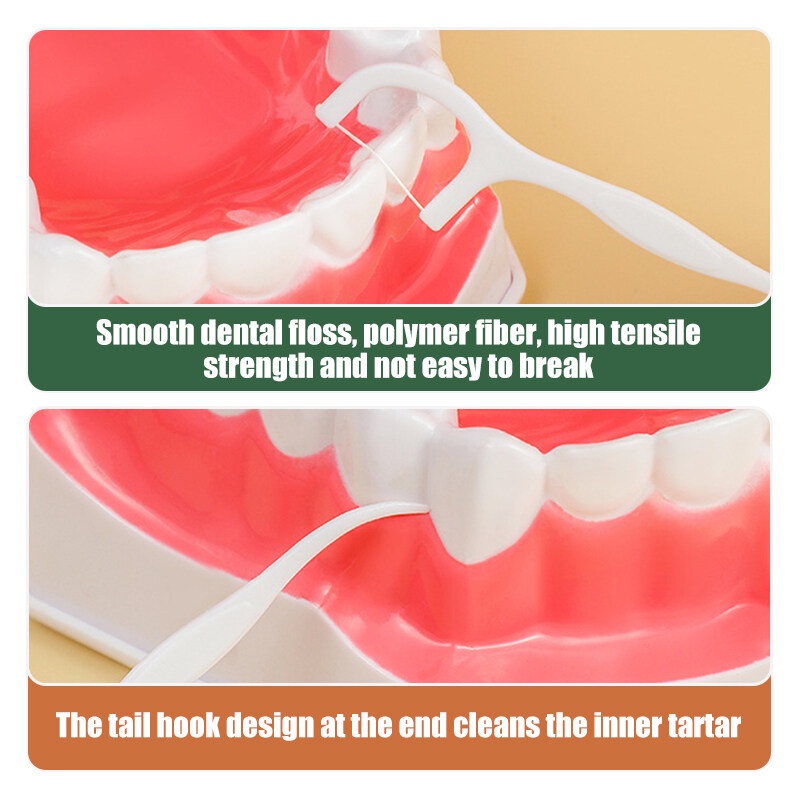 Dental Floss Storage Box Automatic Reusable Portable Dental Floss ...