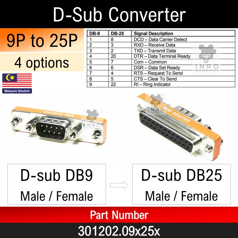 [DB9 to DB25] D-sub Gender Changer Serial RS232 9P 25P Adapter ...