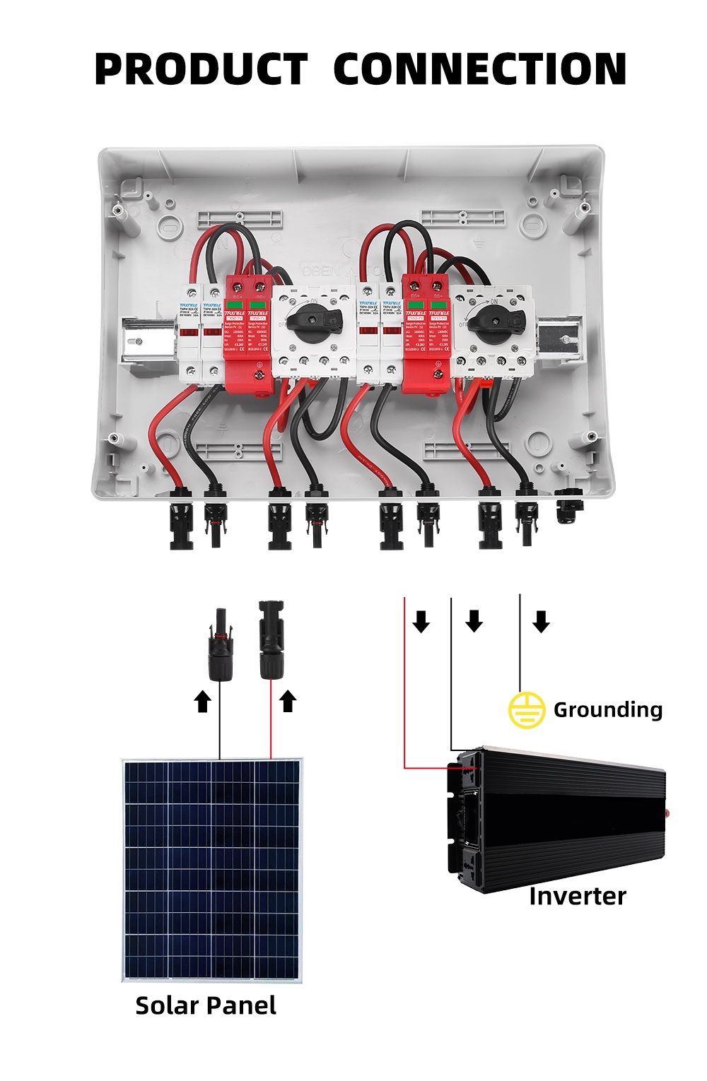 Solar photovoltaic PV Combiner Box 2 input 2 out 2 String Surge ...