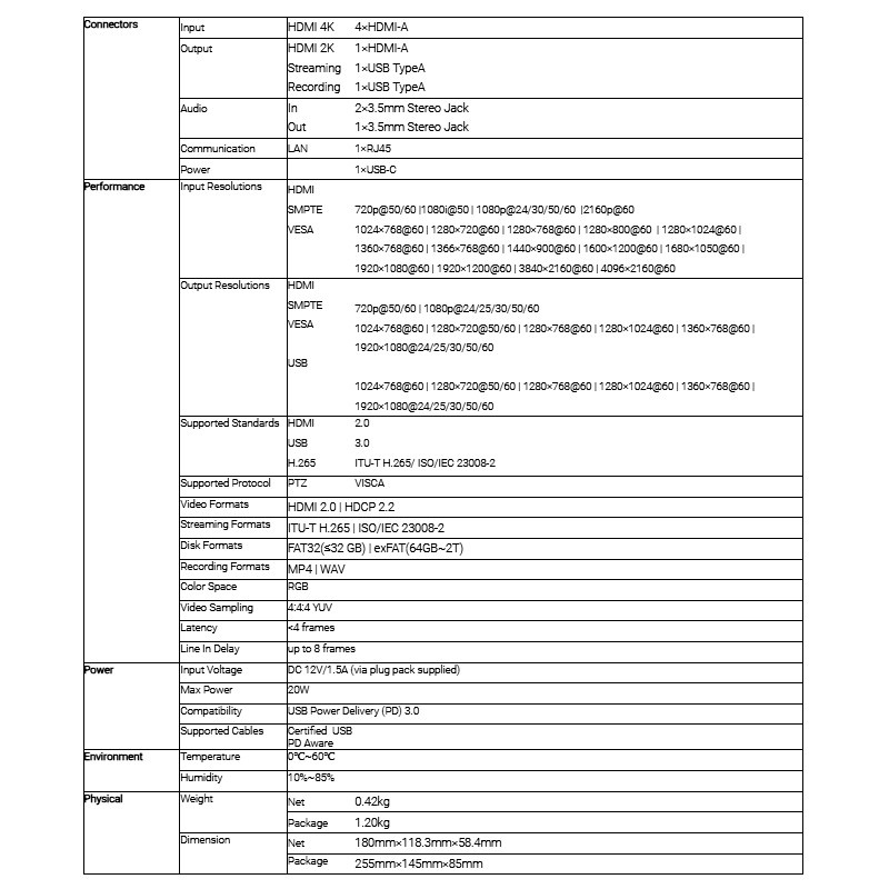 RGBLINK mini pro 2022 mini streaming switcher | 4K HDMI inputs | Chroma ...