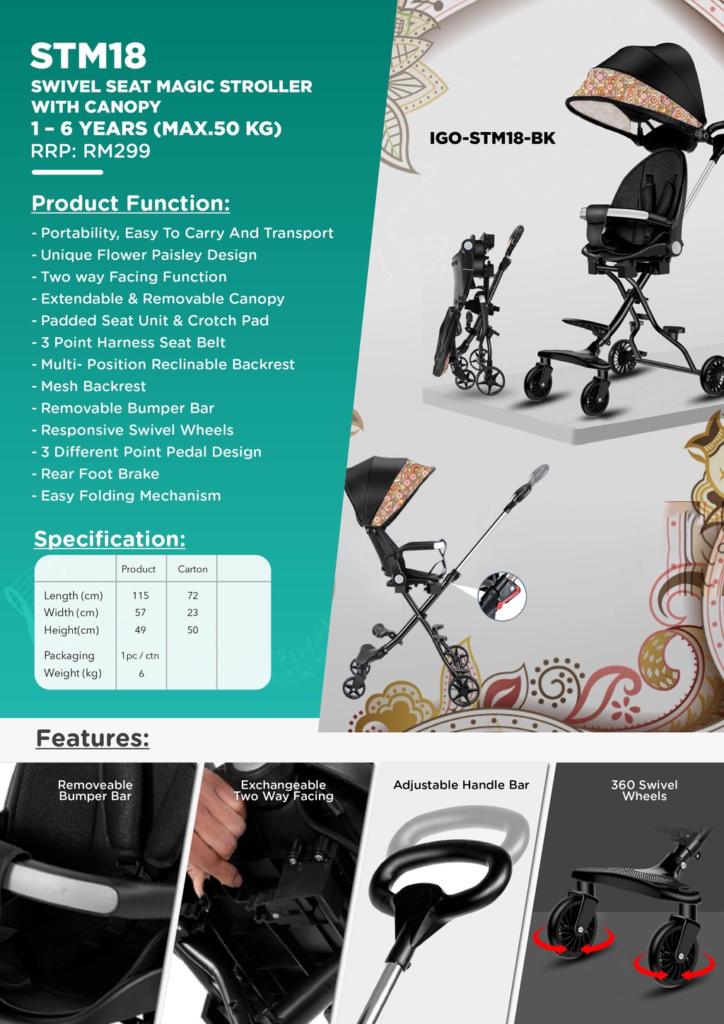 Iguana 360 Rotate Direction 2 Way Multifunctional Magic Stroller STM360 ...